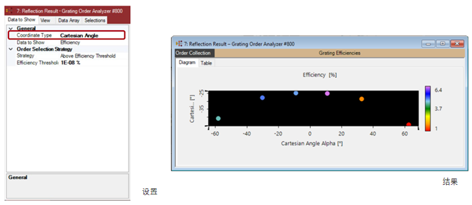 光栅阶次分析器_rcwa-CSDN博客