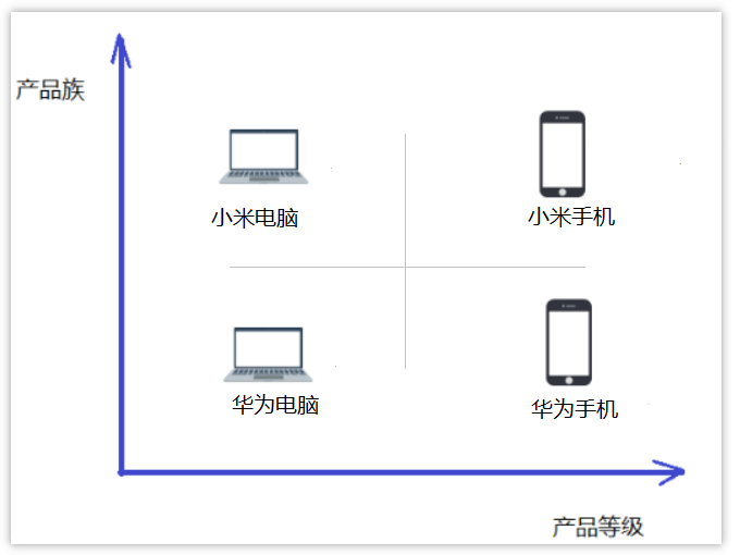 黑马面试课程超7W字全套面试题整理(Redis、MySQL、SSM、SpringCloud、MQ、ArrayList、HashMap、多线程、JVM、设计模式、技术场景)只此一篇!_黑马面试题 ...