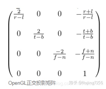 shader着色器变量gl_FragCoord 的含义_shader中的fragcoord-CSDN博客