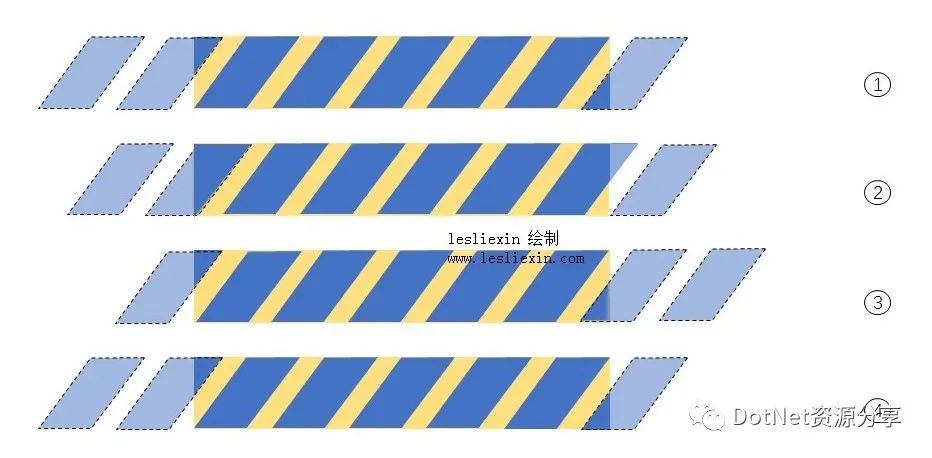progressbar 颜色_一步一步教你自定义控件—ProgressBar（进度条）-CSDN博客