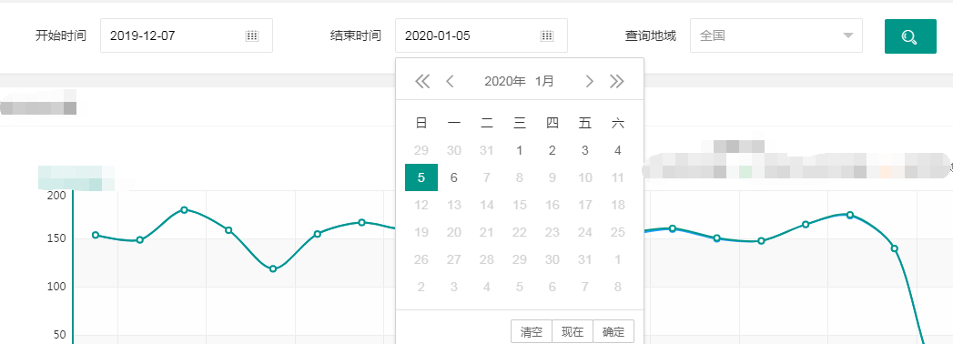 layui时间日期控件laydate设置默认值，并且结束时间大于开始时间-CSDN博客