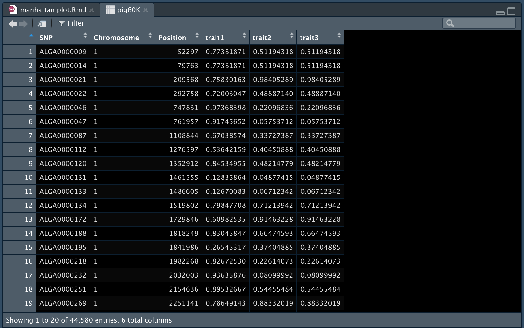 CMplot | 完美复刻Nature上的曼哈顿图（一）_cmplot 文章出处-CSDN博客