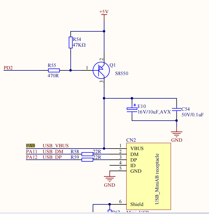 【GD32F427开发板试用】1. 串口实现scanf输入控制LED_gcc gd32 scanf-CSDN博客