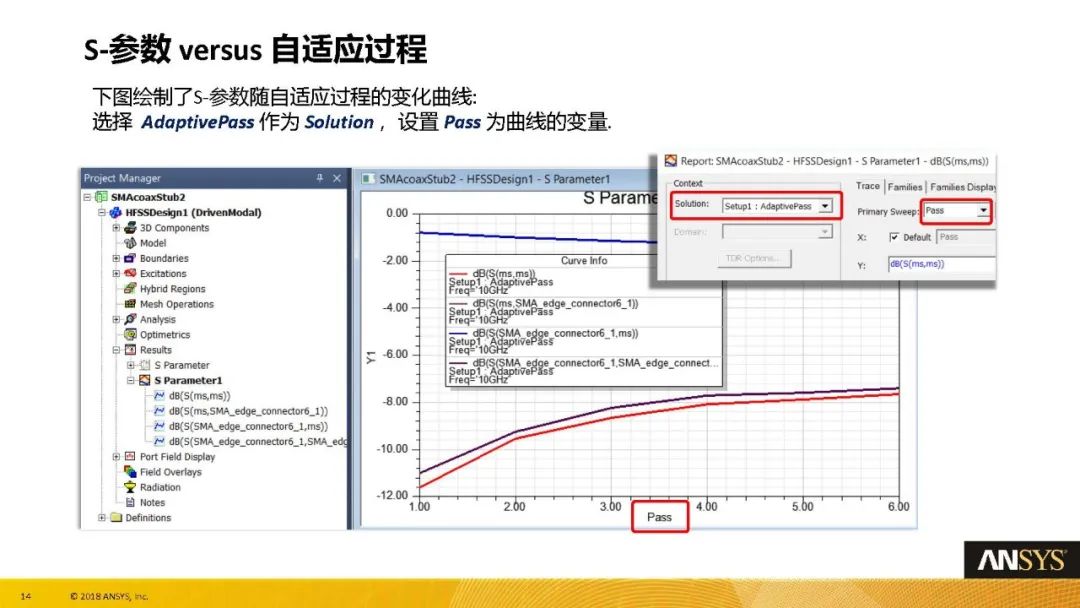 HFSS19 官方中文教程系列 L04_hfss 提取接接口s参数_硬件之家的博客-CSDN博客