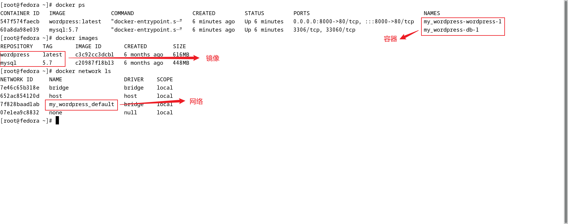 九、docker Compose Docker Compose Plugin Csdn博客