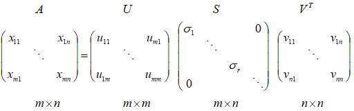 canoco5主成分分析步骤_PCA 主成分分析_weixin_39996742的博客-CSDN博客