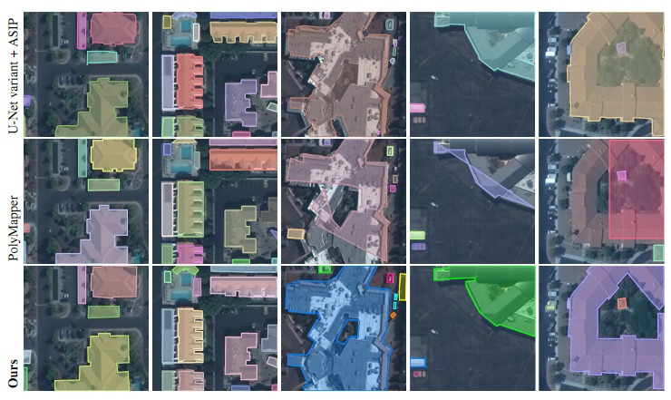 CVPR 2021 | 基于帧场学习的多边形建筑提取-CSDN博客