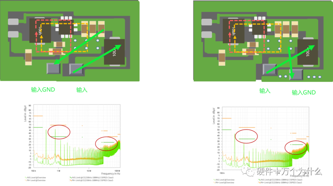 BUCK电路的EMI优化设计案例_buck电路emi建模-CSDN博客