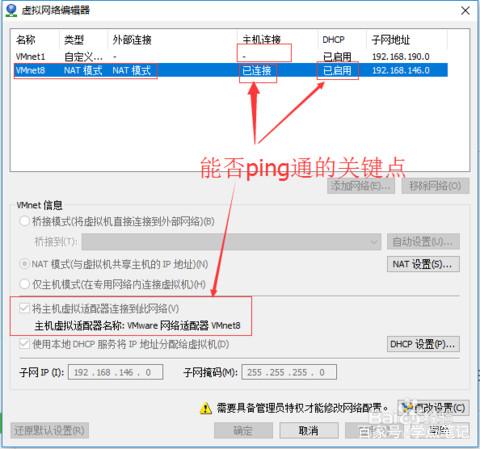 虚拟服务器网络不通,VMware Workstation ping 不通的解决方法-CSDN博客
