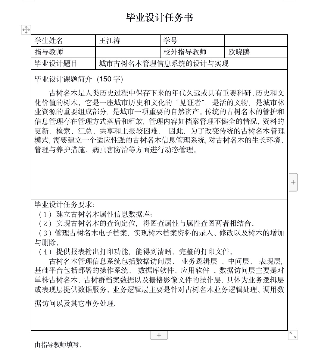 城市古树名木管理信息系统的设计与实现古树名木管理信息系统的设计与实现vscode Csdn博客