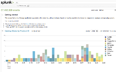 Splunk简介,部署,使用-CSDN博客