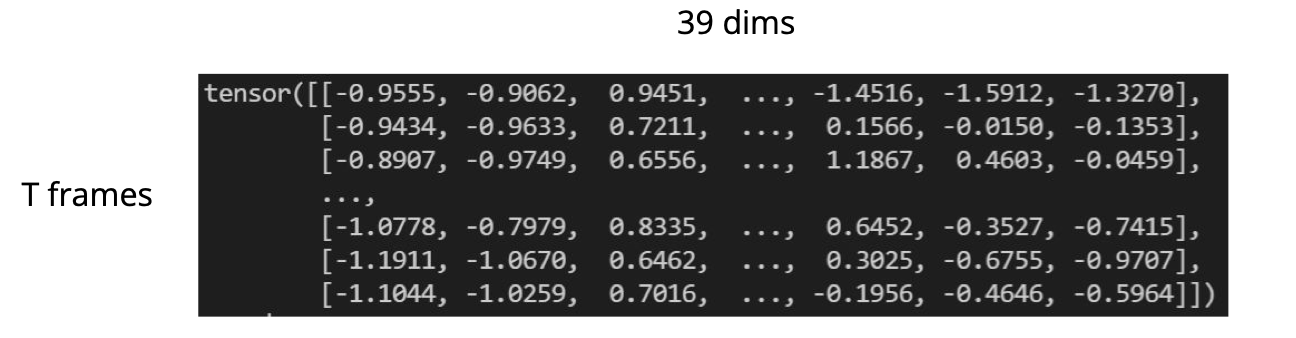李宏毅2023机器学习作业HW02解析和代码分享_李宏毅 作业-CSDN博客