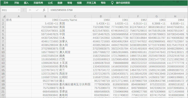 如何判断 cxgrid 双击了哪一列_Excel如何制作GDP动态图-CSDN博客