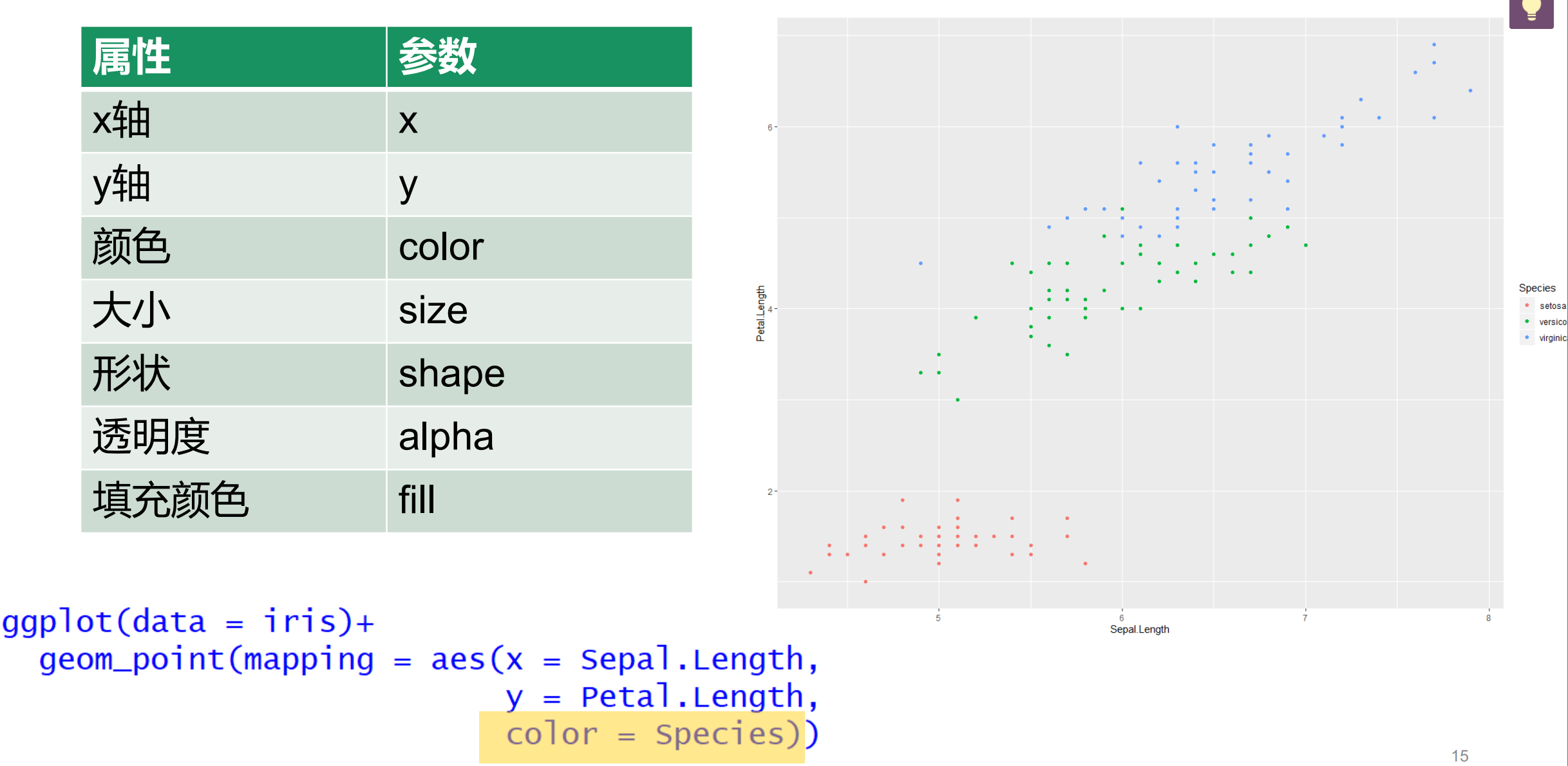 06 R语言作图_eoffice包用法-CSDN博客