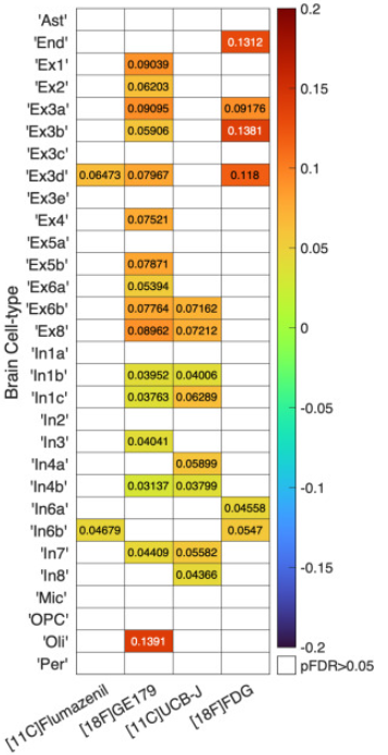 一批PET map来袭-CSDN博客