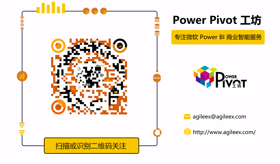 powerbi视觉对象_Power BI可视化 | Scroller--让分析结果滚动起来-CSDN博客