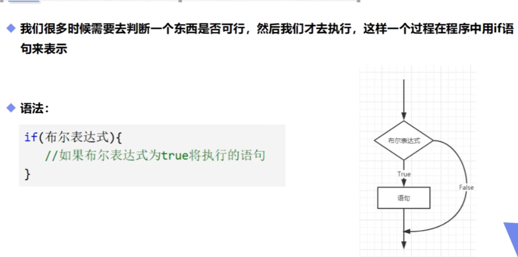 9java流程控制之顺序结构、选择结构、循环结构 Csdn博客 