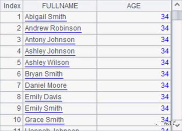 SPL学习笔记（一）_spl语句-CSDN博客