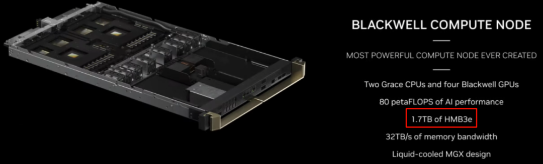 NVIDIA 最新 GPU 解读：GB200、NVL72、SuperPod-576GPU_compute tray-CSDN博客