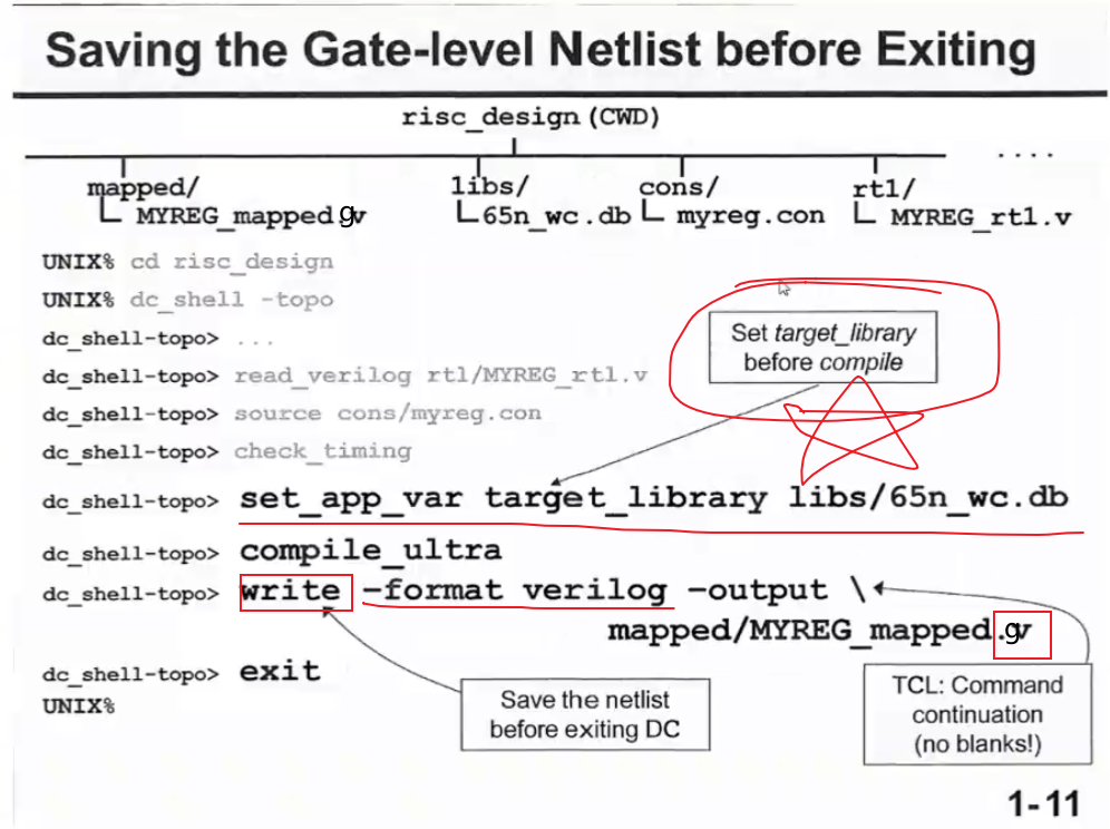第十一课：逻辑综合基本原理及设计输入_gtech网表-CSDN博客