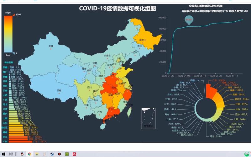 Python地图可视化应用场景python 地理数据可视化 Csdn博客 0732