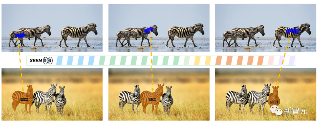 华人团队颠覆CV！SEEM完美分割一切爆火，一键分割「瞬息全宇宙」-CSDN博客