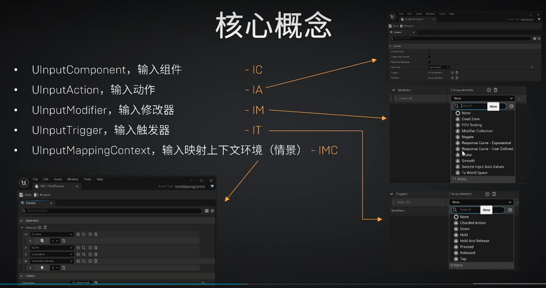Unreal Engine 增强输入框架 EnhancedInput_网页 摇杆 远程ue4-CSDN博客