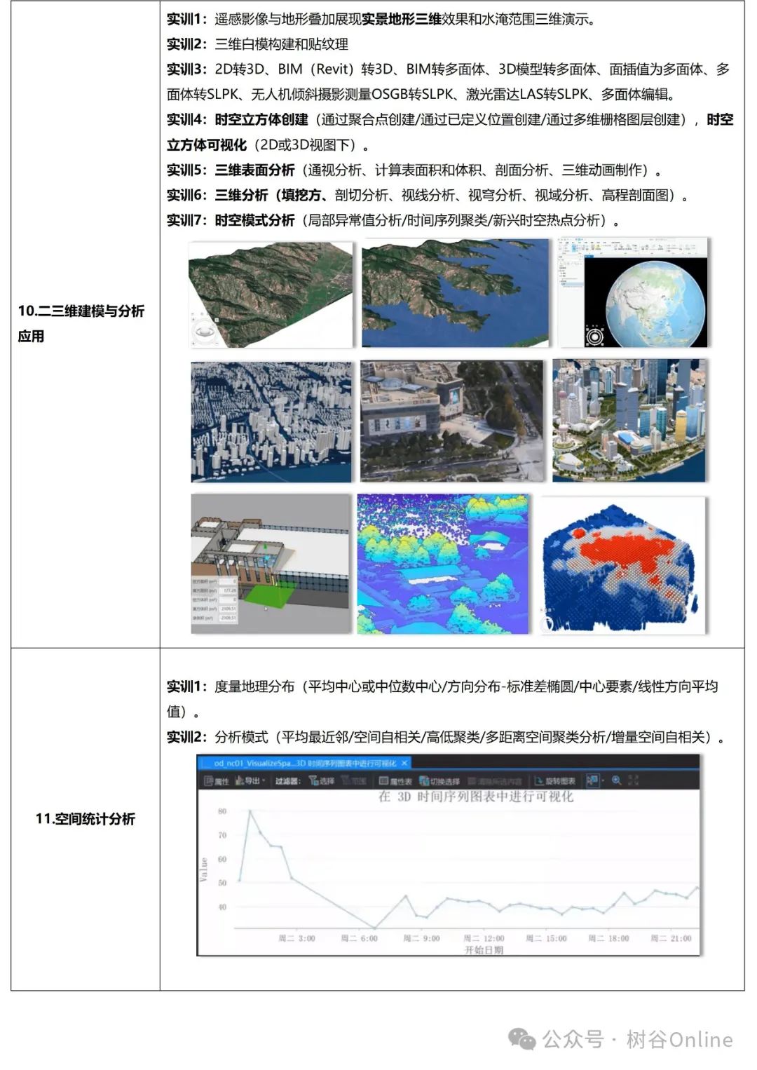 ArcMap停止更新!ArcGIS Pro将是未来GISer的必备工具!-CSDN博客