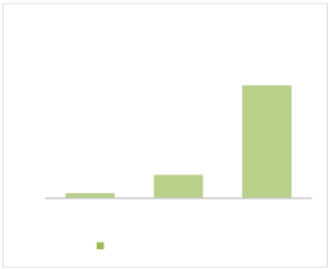 工业控制系统（ICS）部署图_ics系统架构-CSDN博客