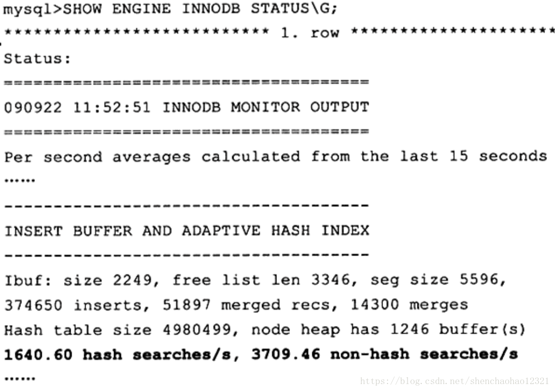 mysql 哈希索引 复杂度_【MySQL技术内幕】07-自适应哈希索引-CSDN博客