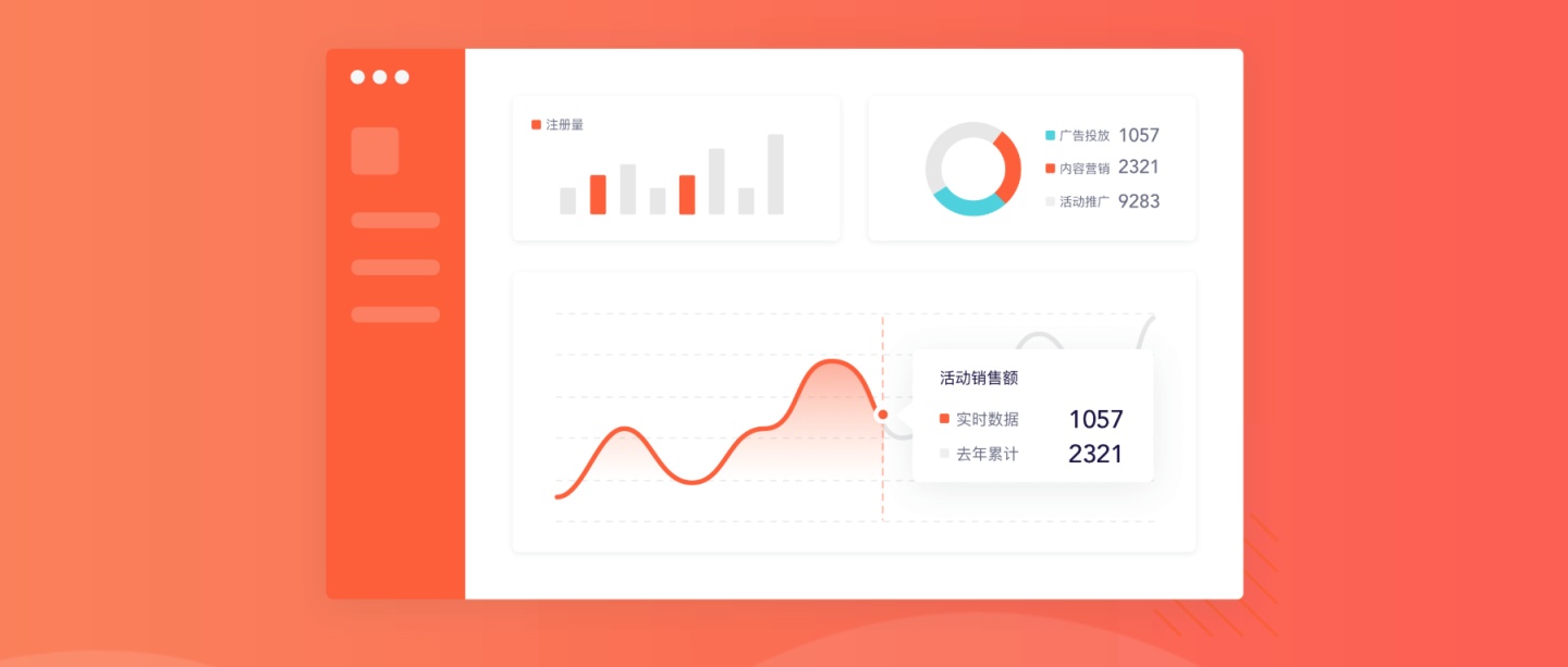 pyqt tableview大数据自动退出_GrowingIO 大数据多维分析自动化测试实践-CSDN博客