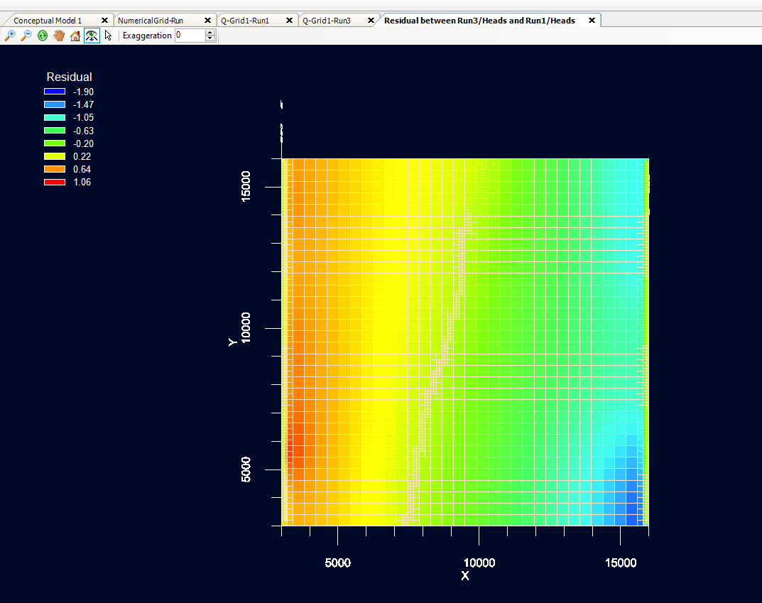 2.1 Conceptual Modeling Tutorial-CSDN博客