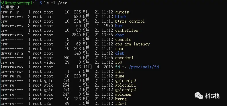Linux Major头文件linux的字符设备 Csdn博客