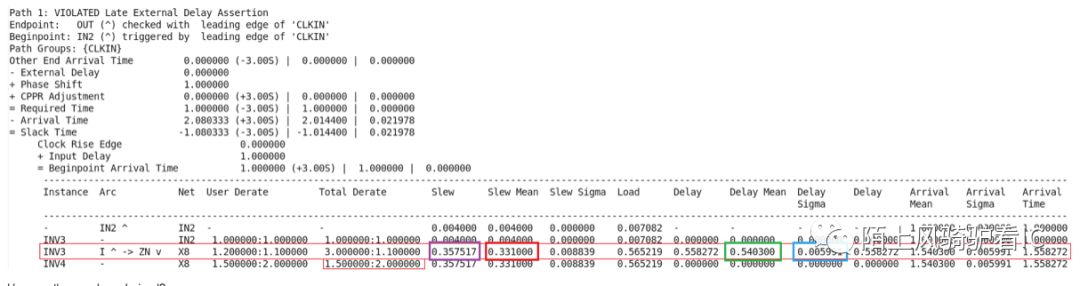 SOCV / POCV 数学模型-CSDN博客