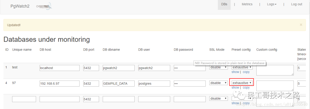 进阶数据库系列(二十六):postgresql 数据库监控管理 Csdn博客