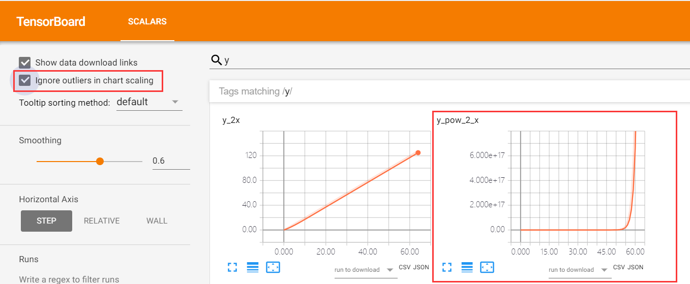 TensorBoard功能详解及实例说明_ignore outliers in chart scaling-CSDN博客