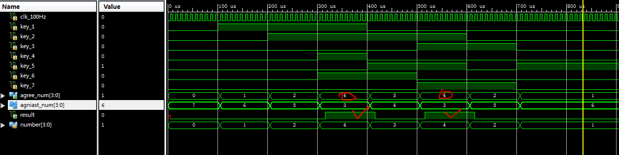 基于basys2开发板的7人表决器verilog代码下载七人表决电路verilog程序 Csdn博客