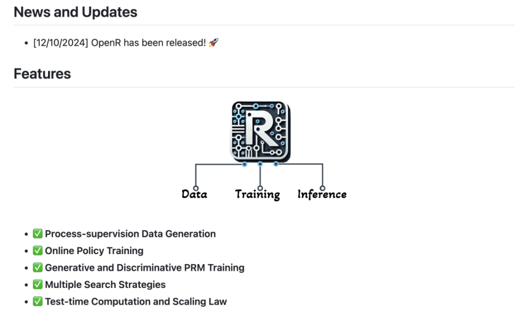 首个o1复现开源RL框架OpenR来了，UCL、上交等高校联合团队发布_智源 gpt o1 开源-CSDN博客