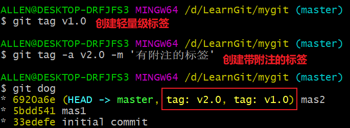 git拉取指定tag的代码_Git应用详解第八讲：Git标签、别名与Git gc-CSDN博客