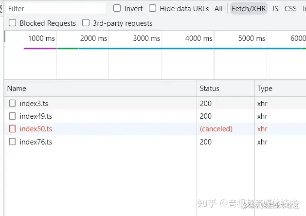 使用python脚本调用ffmpeg下载ts分段视频文件python下载ts文件 Csdn博客 6044