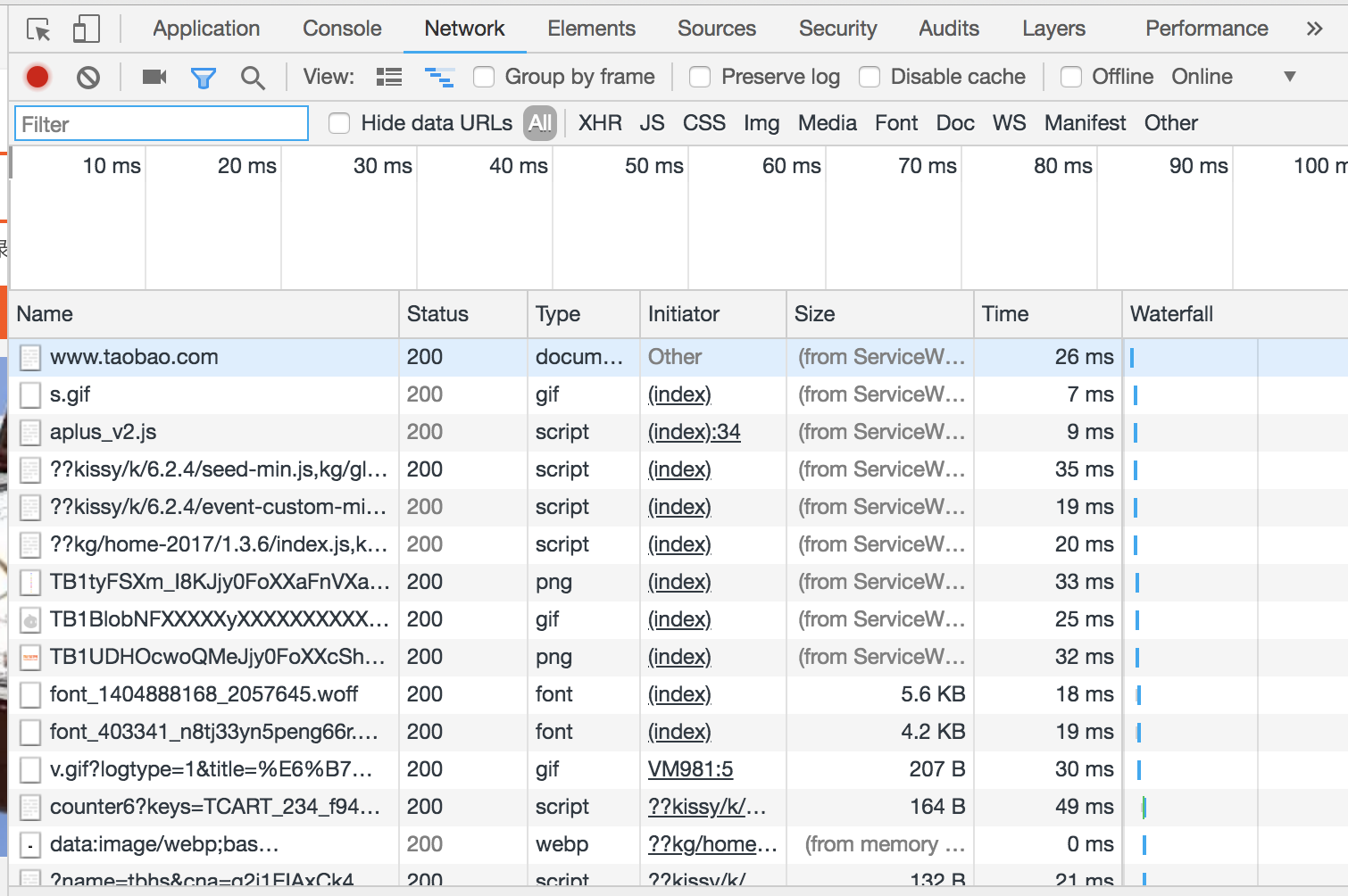 简单的了解下Service Worker和增强版框架Workbox使用-CSDN博客
