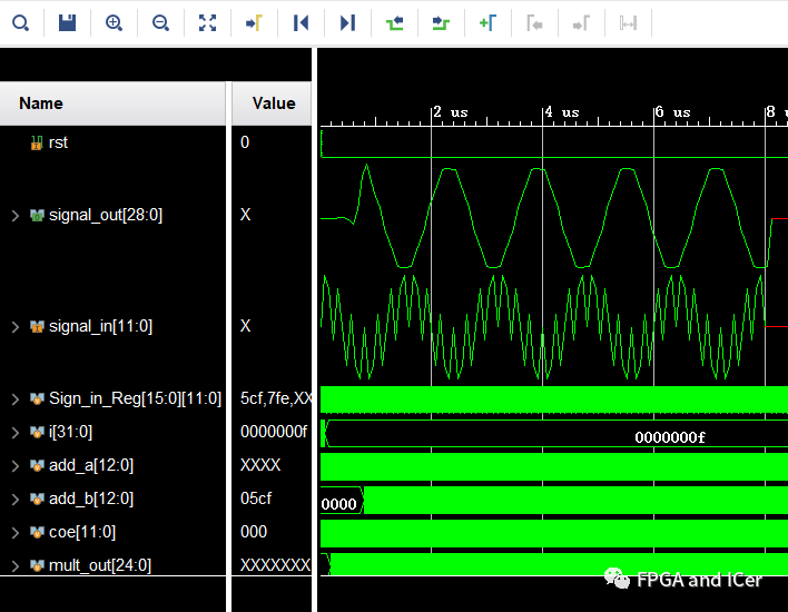 数字信号处理——串行FIR滤波器MATLAB与FPGA实现_杜勇fpga代码-CSDN博客