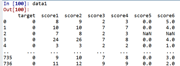 Python分箱统计个数python中如何对一列数据进行分箱,分成个数比较均匀的几组样本,然后统计各组内的某个比率进行计算绘图。 Csdn博客