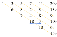 HNUCM-OJ-2023年春季学期《算法分析与设计》练习9-CSDN博客