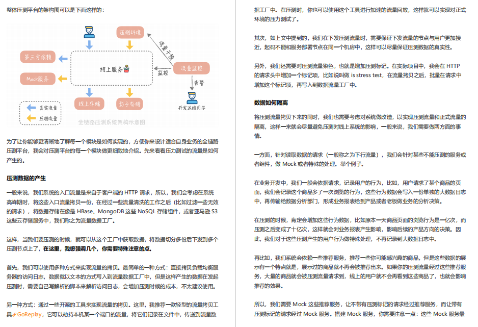 阿里P9整理10w字内部并发编程手册，GitHub百万下载量_阿里云并发开发手册 下载_南方葵籽的博客-CSDN博客