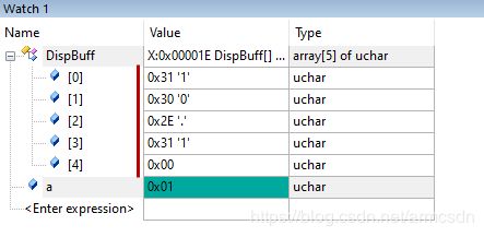 c51语言整型转字符串,C51 浮点数转字符串函数-CSDN博客