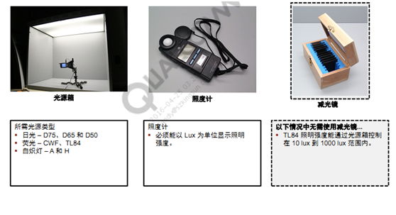 高通camera调试流程文档_高通6125 camera 配置-CSDN博客