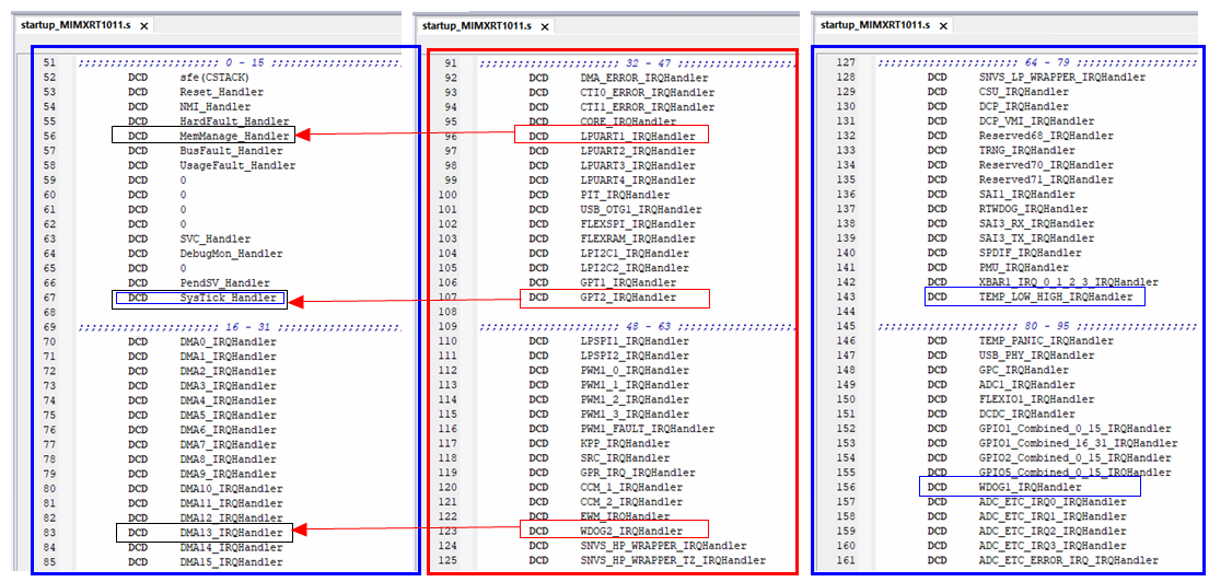 Xunzi Embedded: Embedded Cortex-M interrupt vector table alignment ...