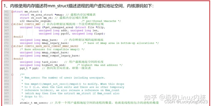 LINUX内核内存管理-虚拟地址空间布局架构_mmap 64位处理器-CSDN博客