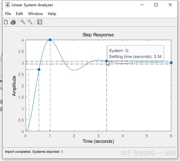 Matlab 找到数组中第一个不连续点matlab 自动化控制系统设计2时域分析 Csdn博客